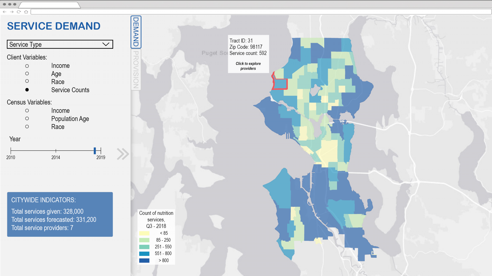 Using administrative data to build a better Social Service Delivery ...